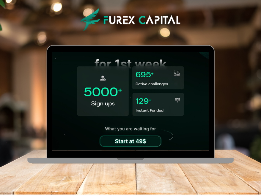 Furex Capital: The Future of Forex Trading is Here - TNG Times